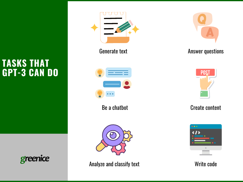 Using Gpt 3 By Openai For Saas Websites Or Apps In 2025